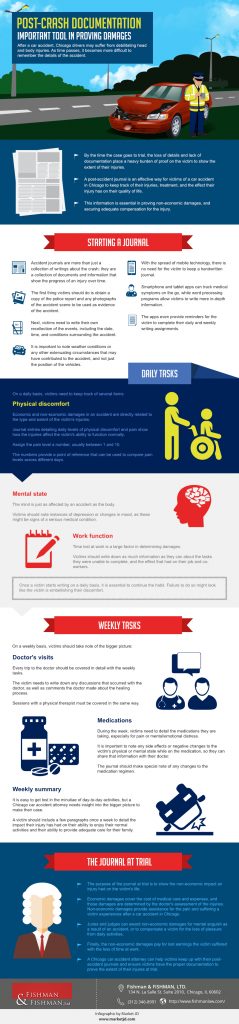 Accident Journals | Illinois Injury Attorney | Car Accident Lawyer